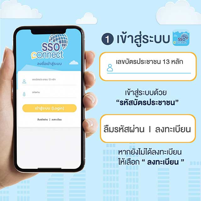 สิทธิประกันสังคม ทำฟันอะไรได้บ้าง ?? | คลินิกจัดฟัน สไมล์ ซิกเนเจอร์