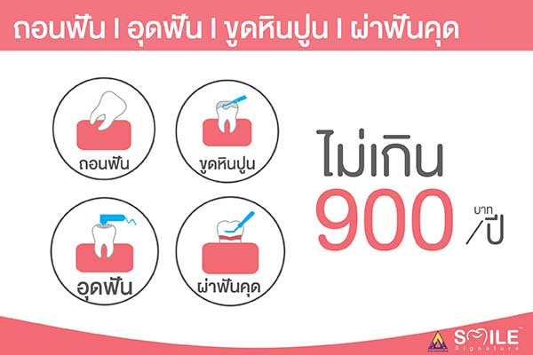 สิทธิประกันสังคม ทำฟันอะไรได้บ้าง ?? | คลินิกจัดฟัน สไมล์ ซิกเนเจอร์